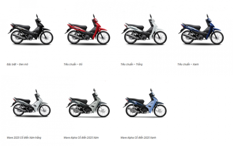 Honda Wave Alpha 110 2025: Giá Xe, Thông Số & Hình Ảnh 12/2025 ...